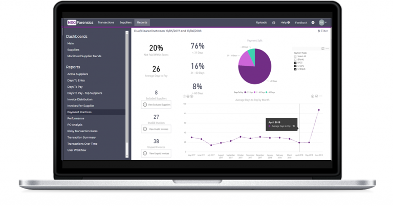 Fiscal Technologies - Calculus Capital