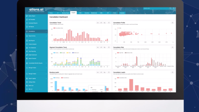 News – Page 2 – Calculus Capital
